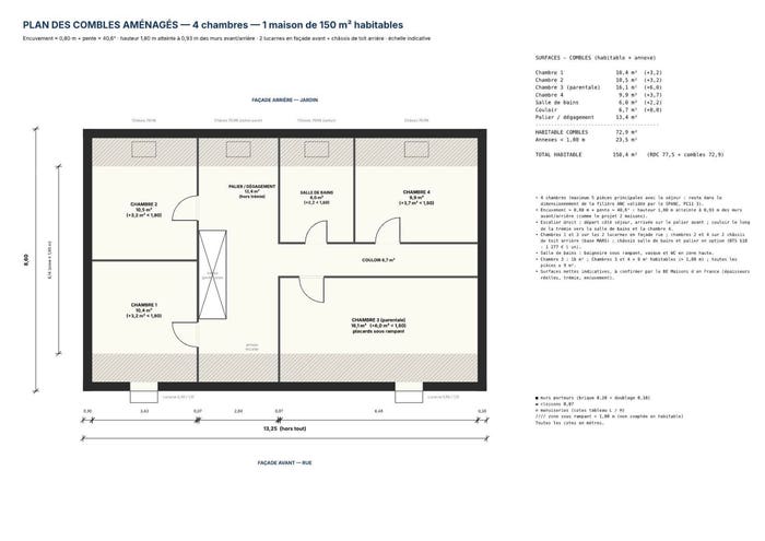 Maisons à vendre et appartements à louer - 3