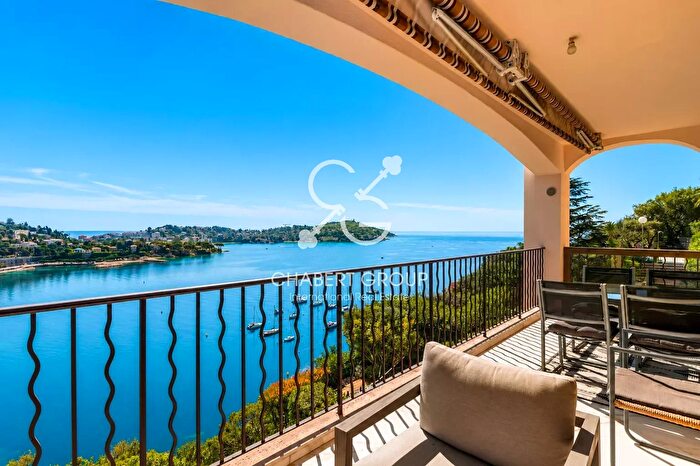 Villefranche-sur-Mer : Appartement 3 pièces à vendre
