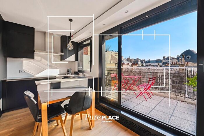Paris 8ème, Hoche Friedland : Appartement 2 pièces à vendre
