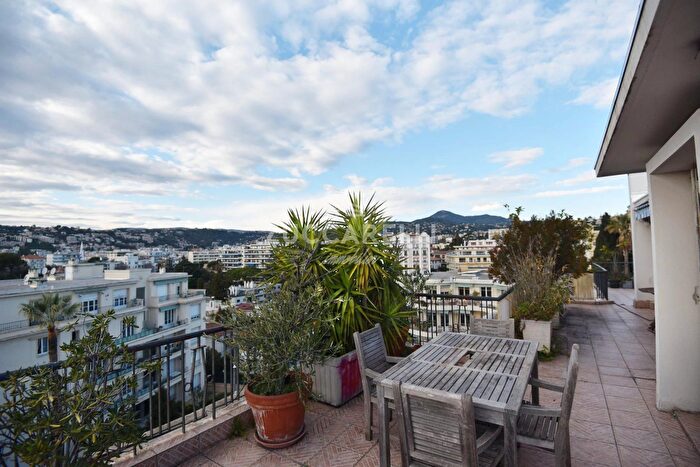 Maisons à vendre et appartements à louer - 1