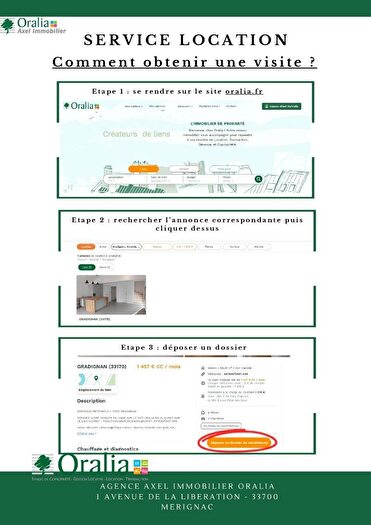 Maisons à vendre et appartements à louer - 3