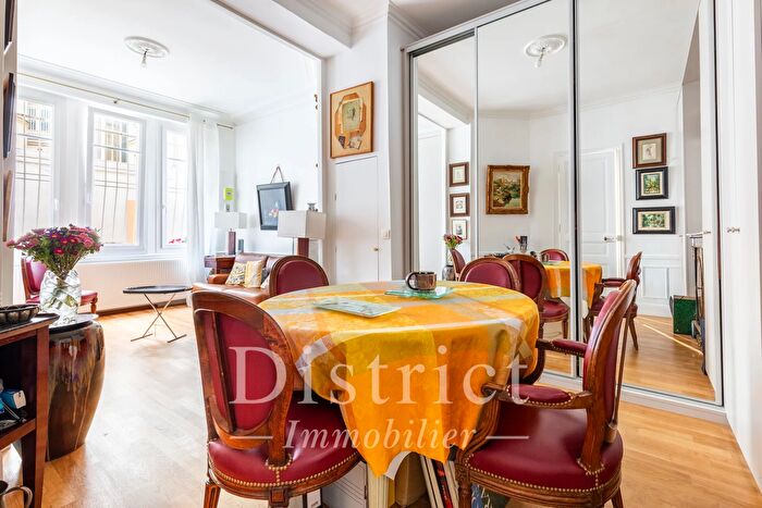 Appartement 3 pièces à vendre à Paris 8ème, Mairie