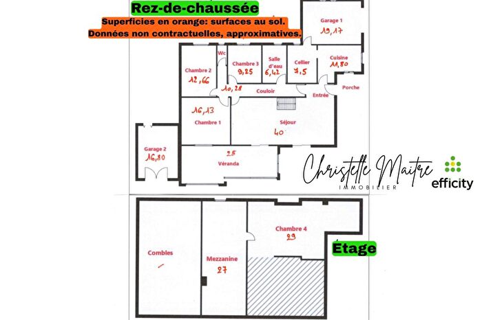 Maisons à vendre et appartements à louer - 2