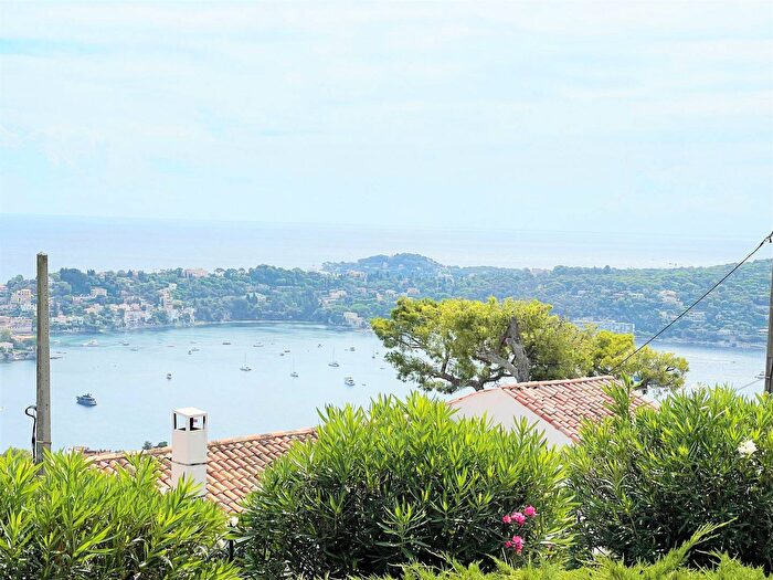 Col de Villefranche, Villefranche-sur-Mer : Appartement 2 pièces à louer