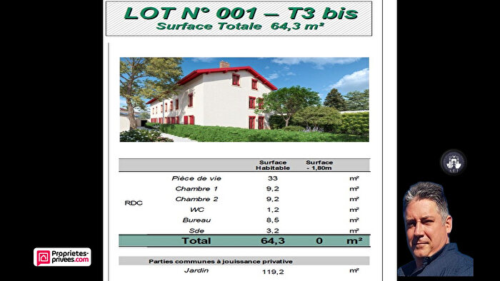 Maisons à vendre et appartements à louer - 2