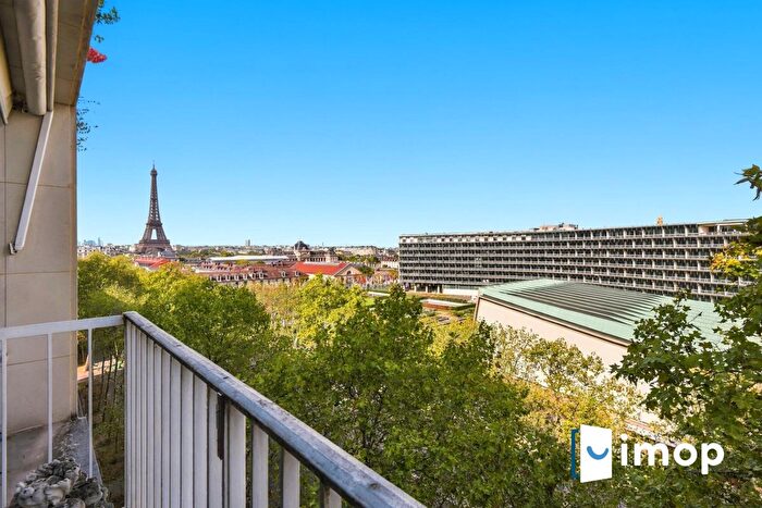 Appartement 4 pièces à vendre à Paris 7ème, Champ de Mars