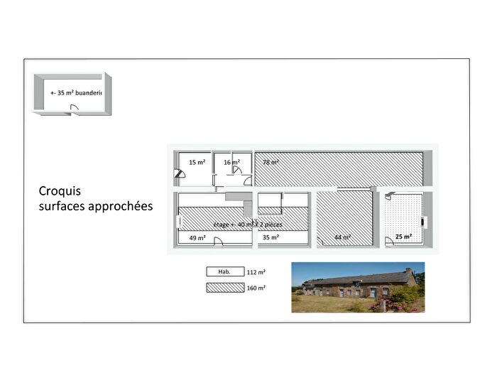Maisons à vendre et appartements à louer - 2