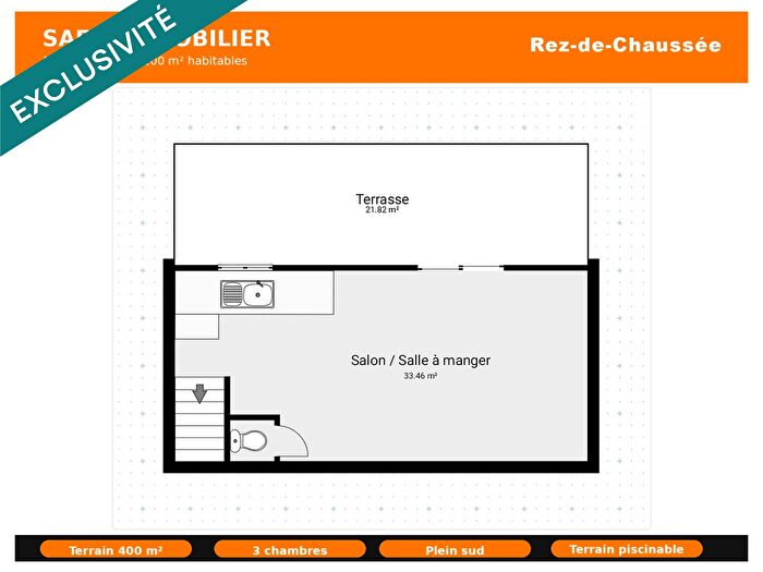 Maisons à vendre et appartements à louer - 3