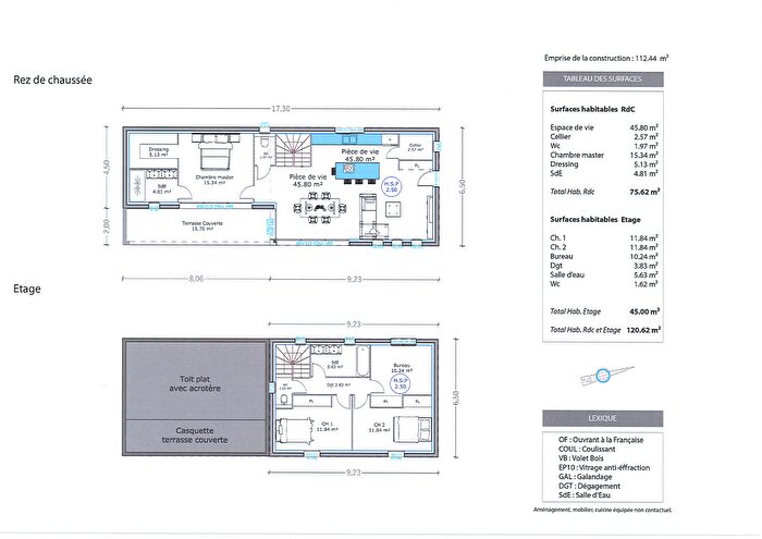 Maisons à vendre et appartements à louer - 2