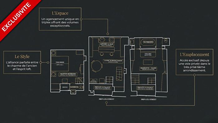 Maisons à vendre et appartements à louer - 3
