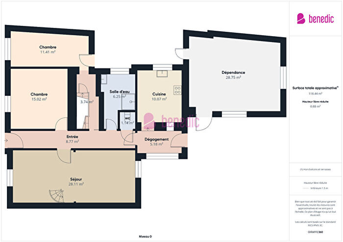 Maisons à vendre et appartements à louer - 3