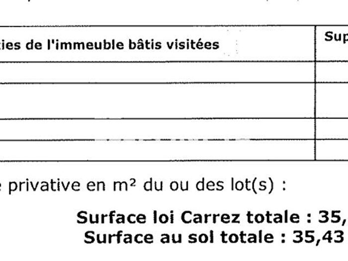 Maisons à vendre et appartements à louer - 2