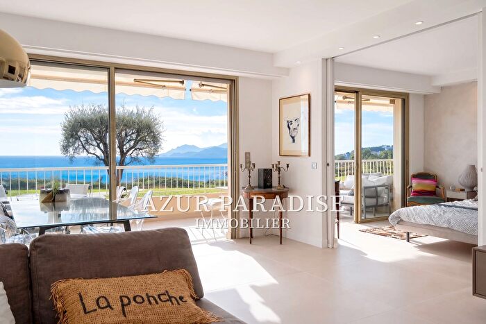 Appartement 3 pièces à vendre à Cannes