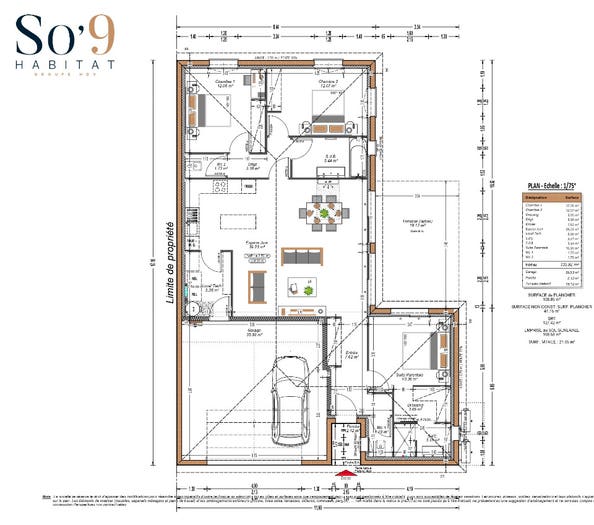 Maisons à vendre et appartements à louer - 3